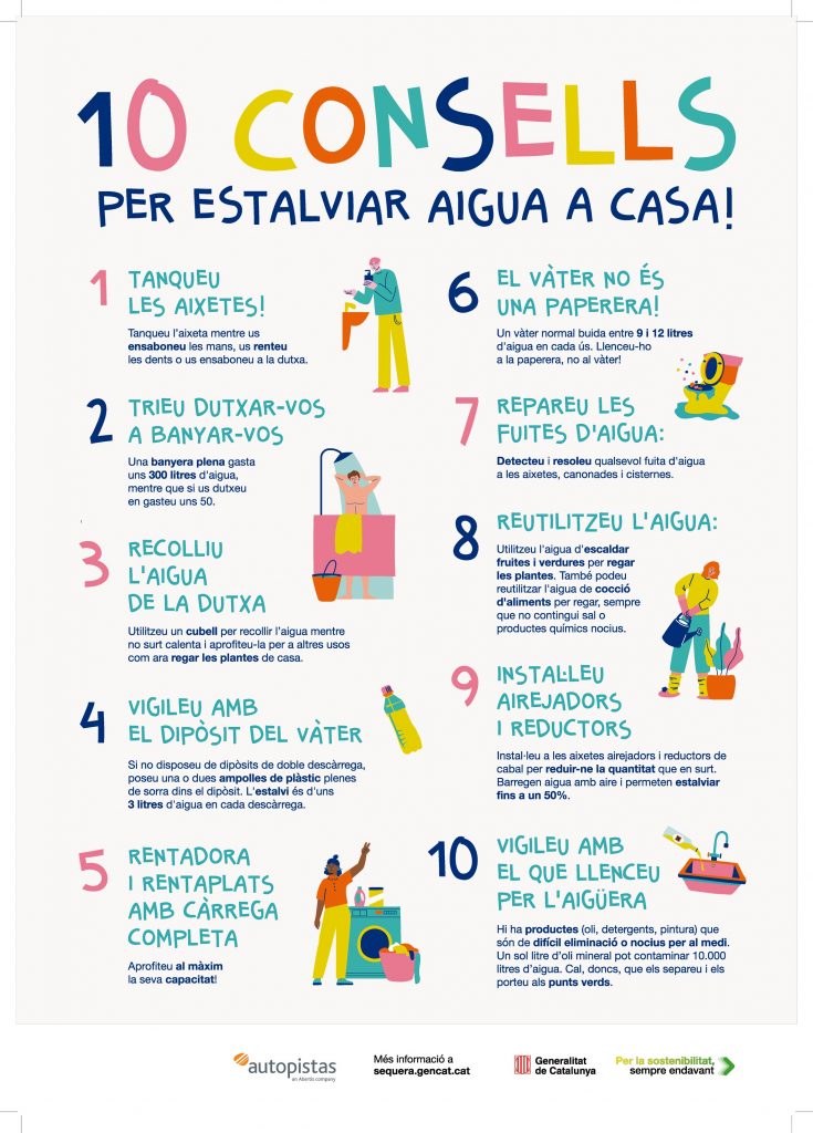 10 consejos para ahorrar agua en casa | Autopistas